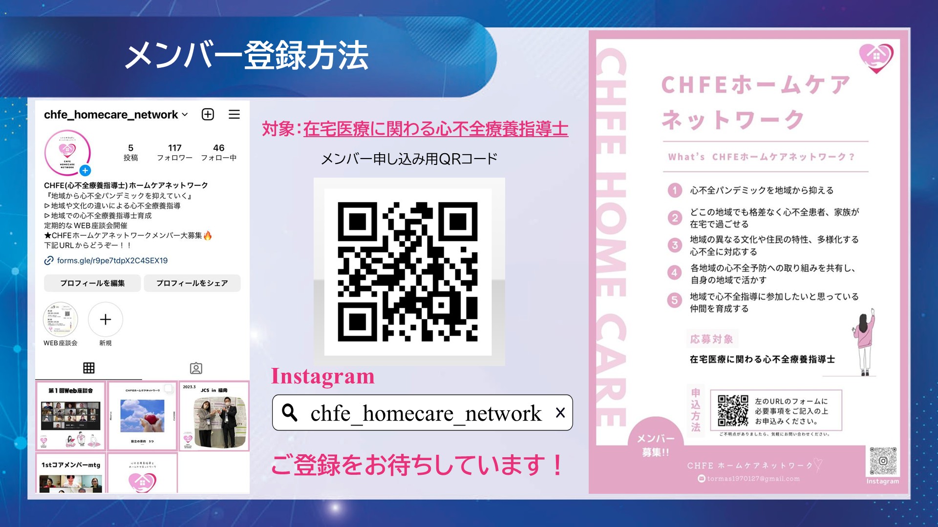 CHFEホームケアネットワーク - 心不全療養指導ネットワーク